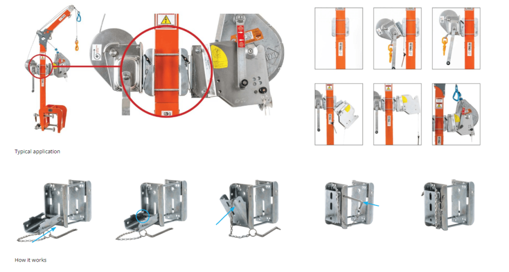 BTS Tripod / Davit Interface Brackets - All About Lifting & Safety